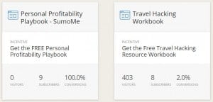 ConvertKit Review Email Marketing for the Modern Blogger