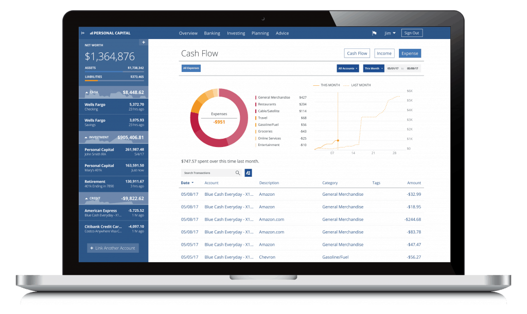 Personal Financial Statements: The Complete Beginner's Guide