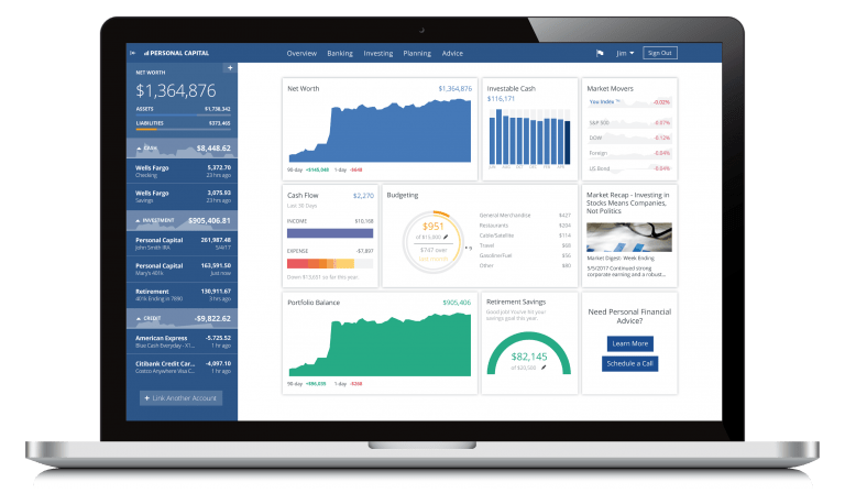 Personal Financial Statements: The Complete Beginner's Guide