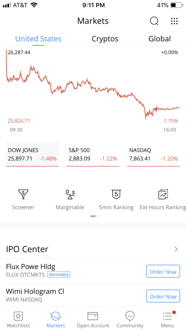 WeBull Review: Is It Worth Trying? | Personal Profitability